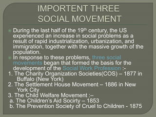 Historical Development of Social Work in USA | PPTX