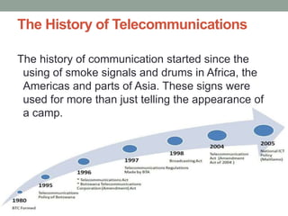 TELECOM INDUSTRY | PPT