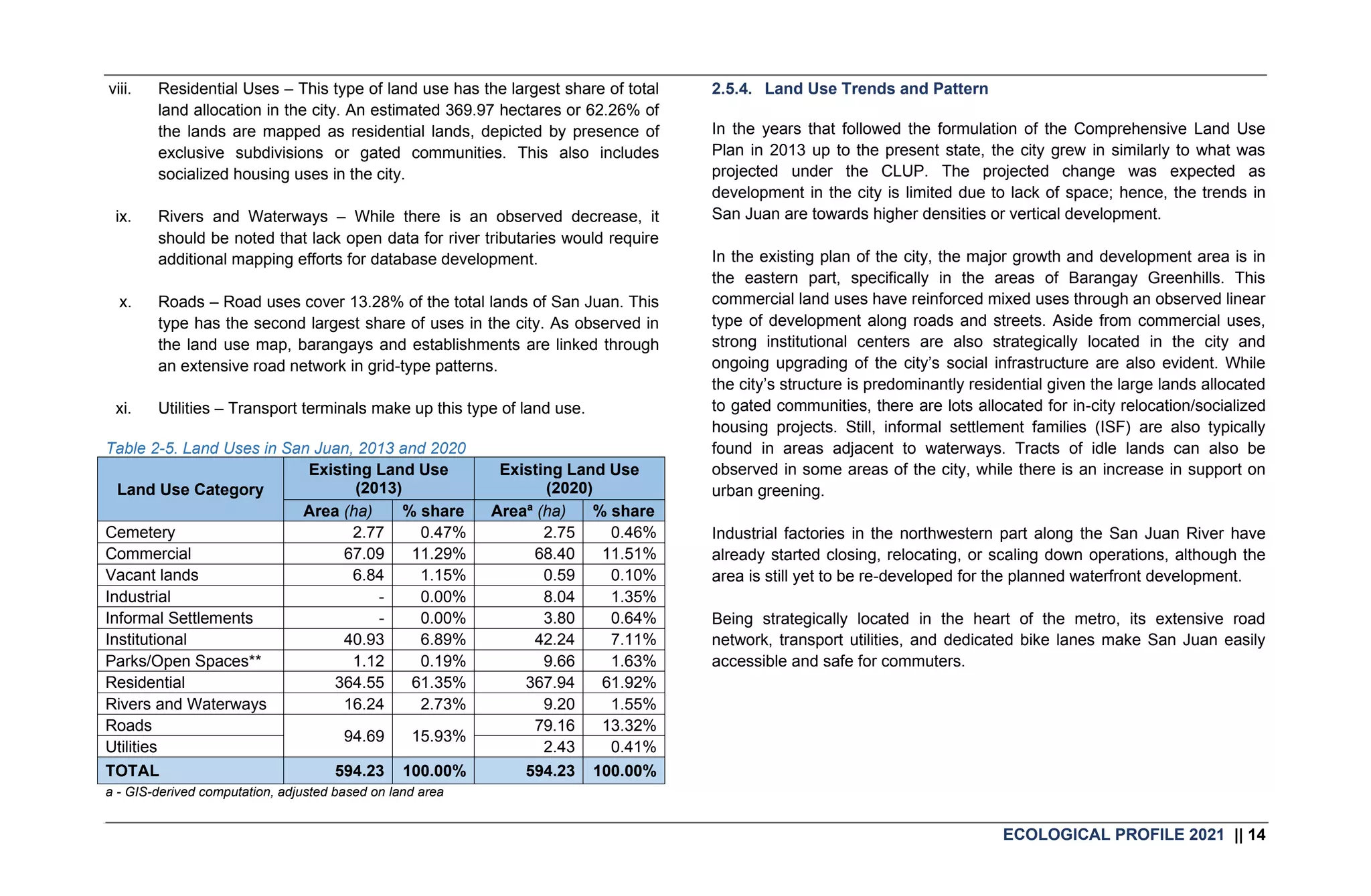 San Juan - Ecological Profile (2021).pdf | Weather | Science