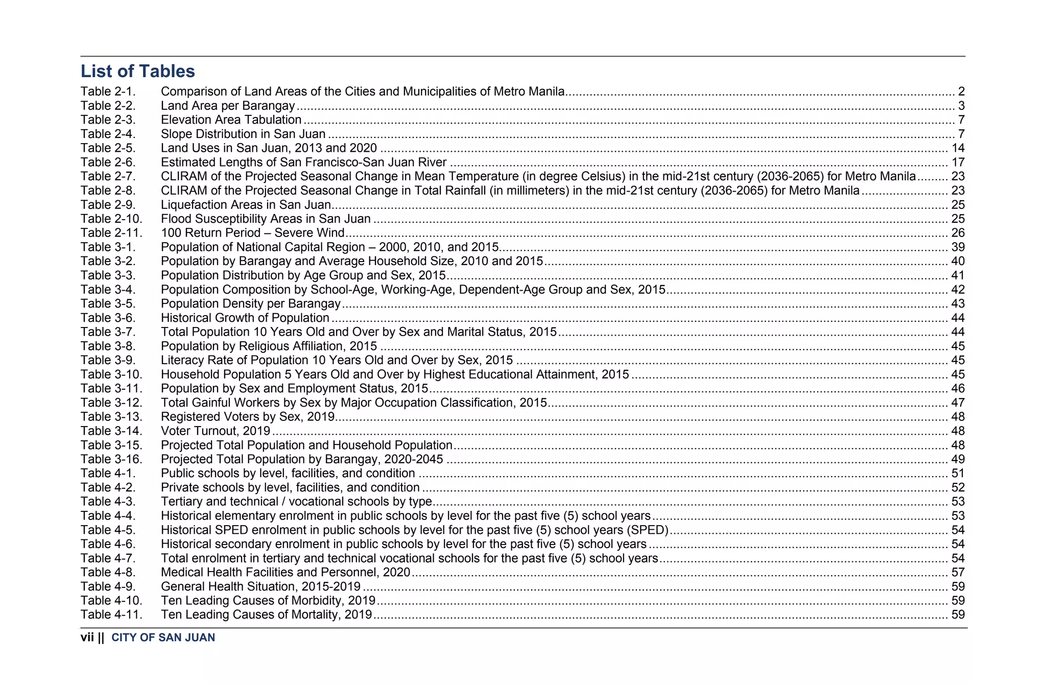 San Juan - Ecological Profile (2021).pdf | Weather | Science