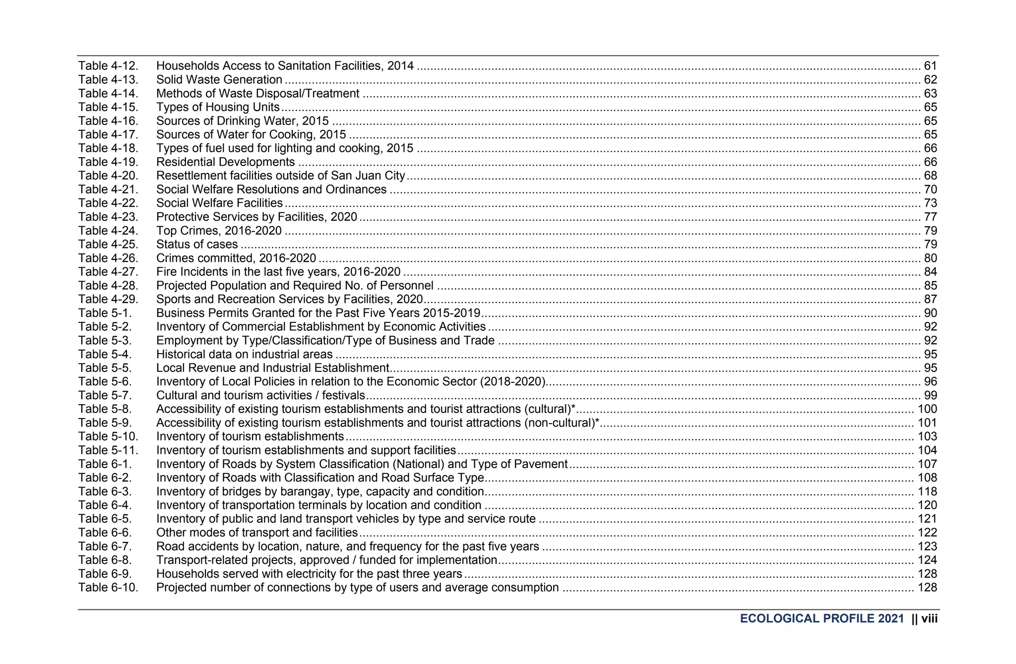 San Juan - Ecological Profile (2021).pdf | Weather | Science
