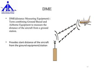 Sanju final ppt | PPT