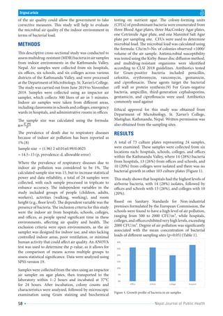 sanju research paper.pdfMultidrug Resistant Bacteria In Air Samples ...