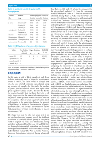 sanju research paper.pdfMultidrug Resistant Bacteria In Air Samples ...