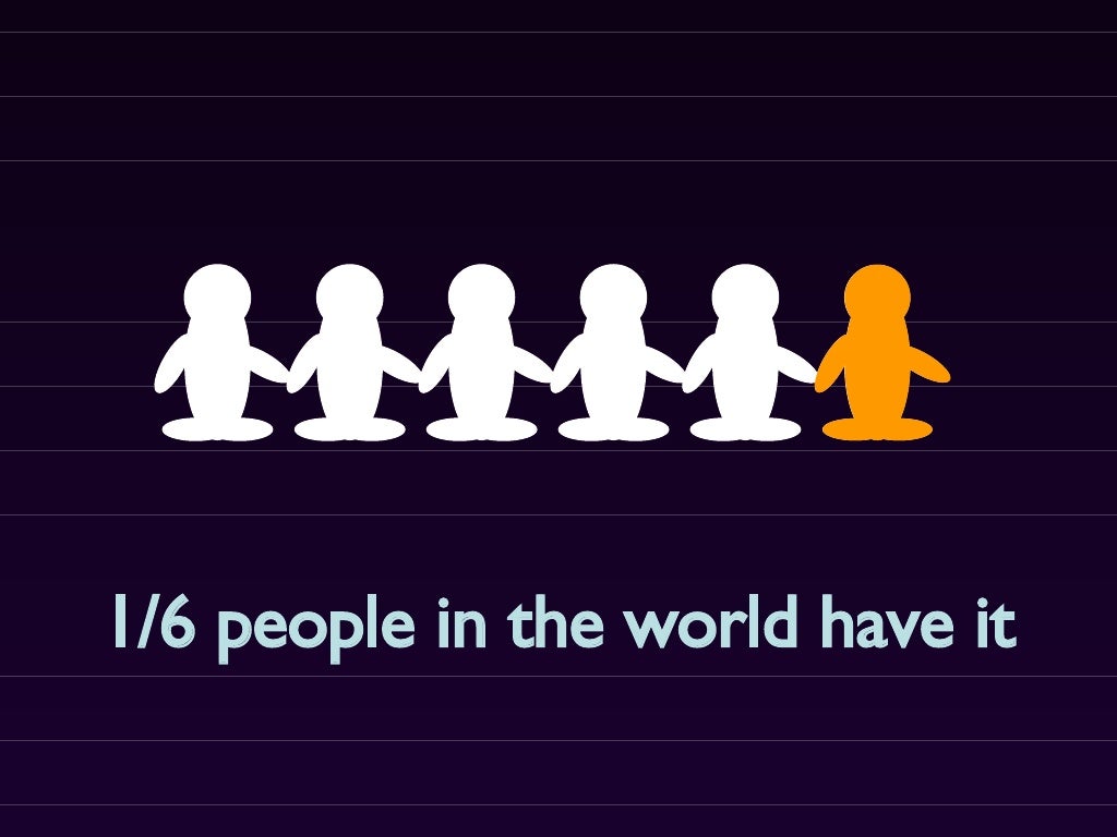 1 6 People In The World 1-6-people-in-the-world