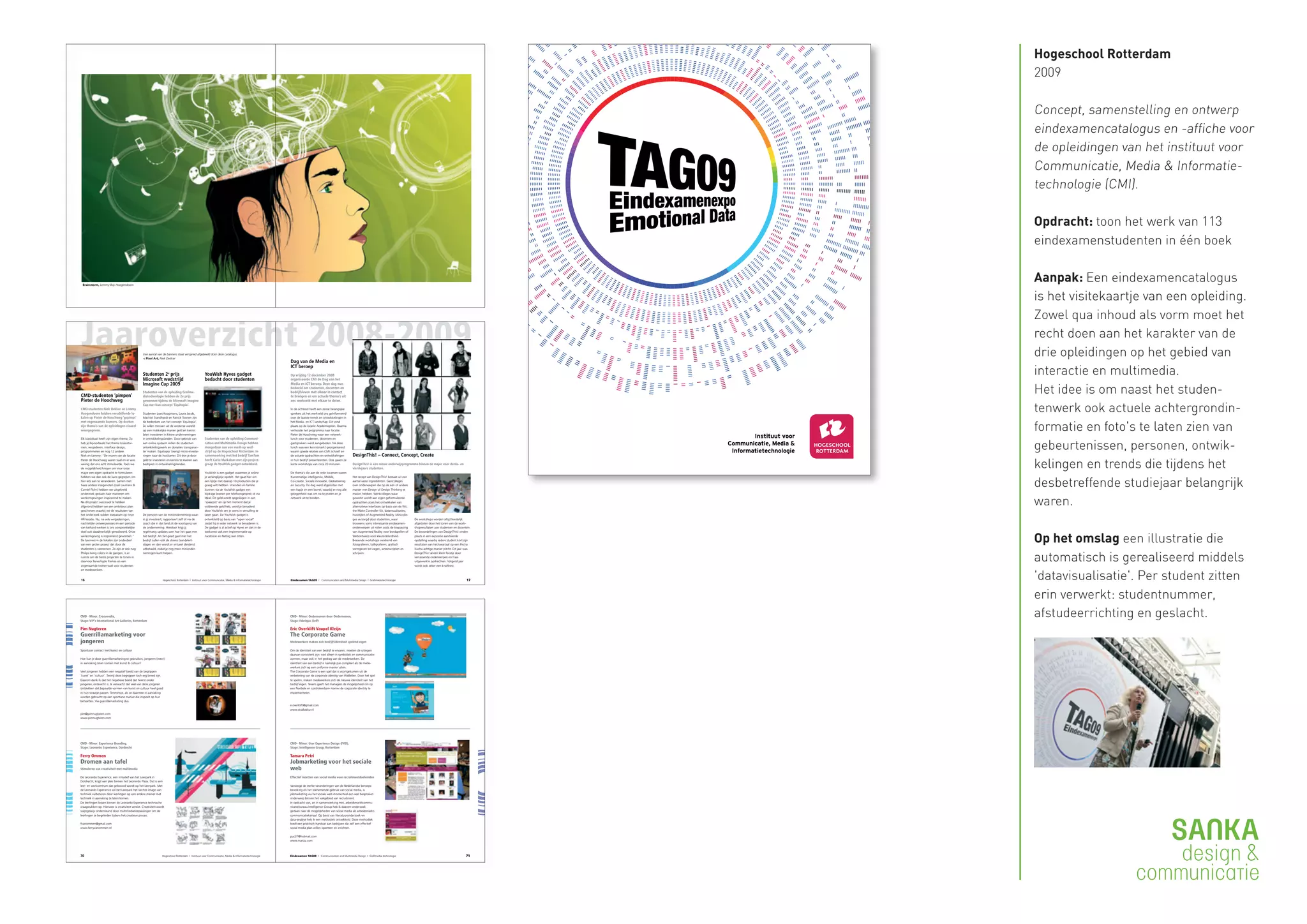 Sank adesign portfolio-2 | PDF