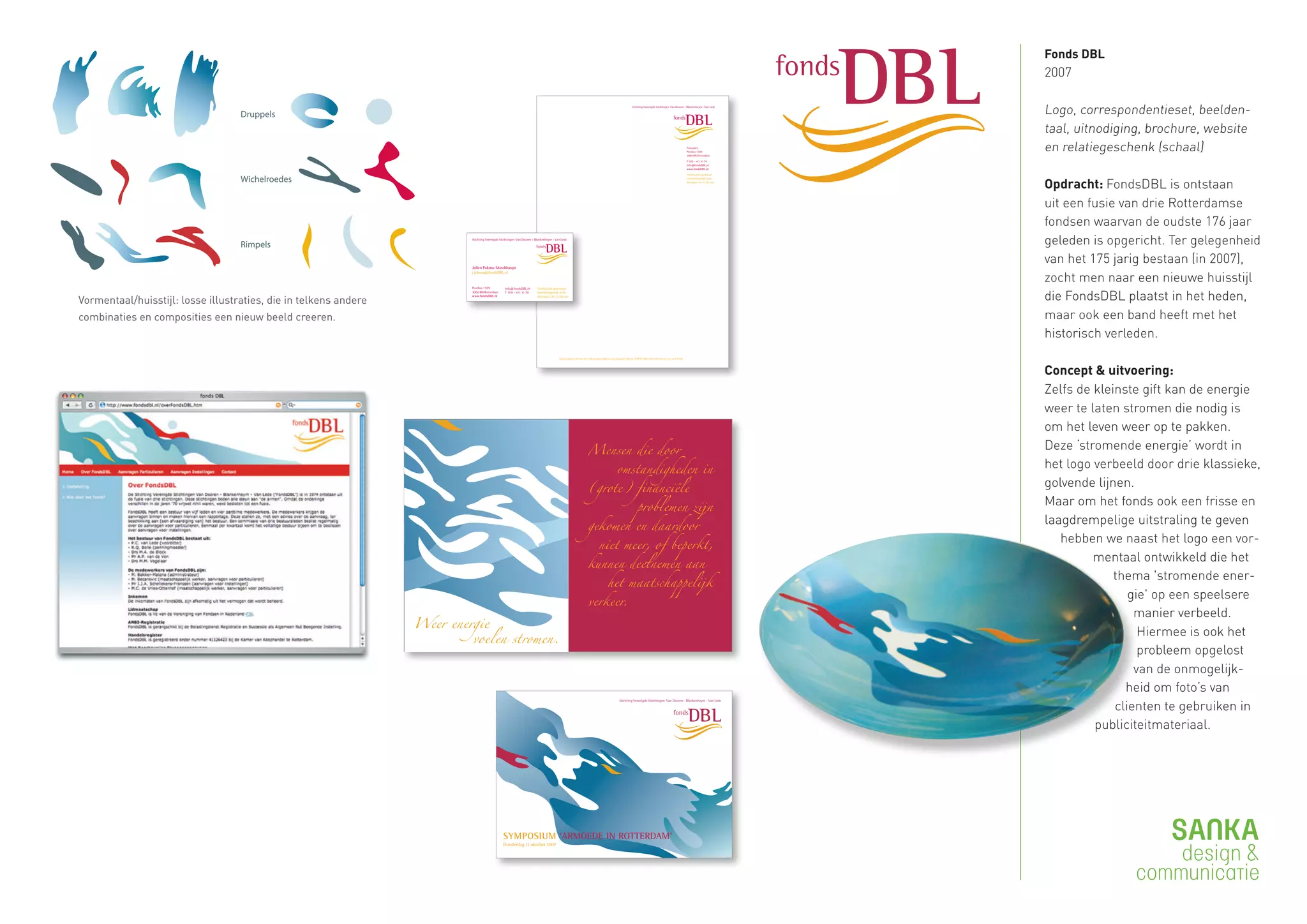 Sank adesign portfolio-2 | PDF