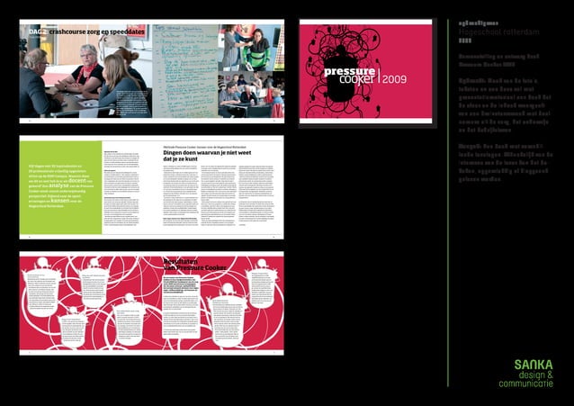 Sank adesign portfolio-2 | PDF