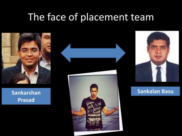 Happy Birthday Sankalan! | PPTX