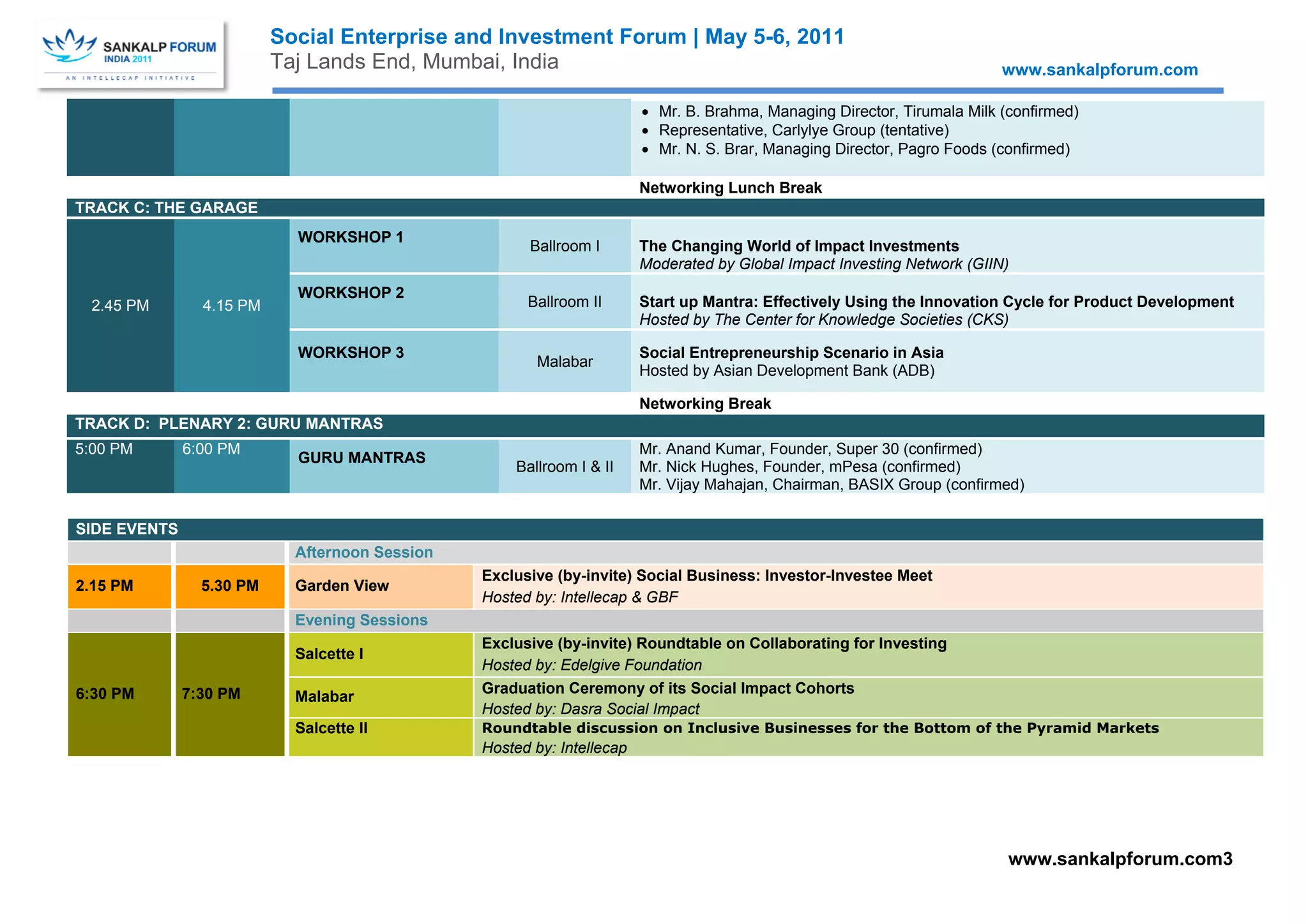 Sankalp 2011 Agenda | PDF