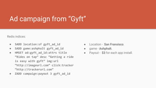 RedisConf18 - Ad serving platform using Redis | PPTX | Databases | Computer Software and ...