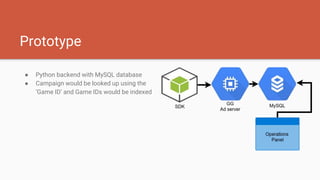 RedisConf18 - Ad serving platform using Redis | PPTX | Databases | Computer Software and ...