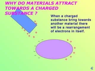 physics _static electricity | PPT