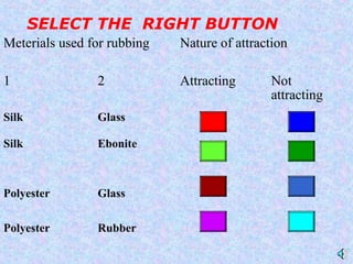 physics _static electricity | PPT