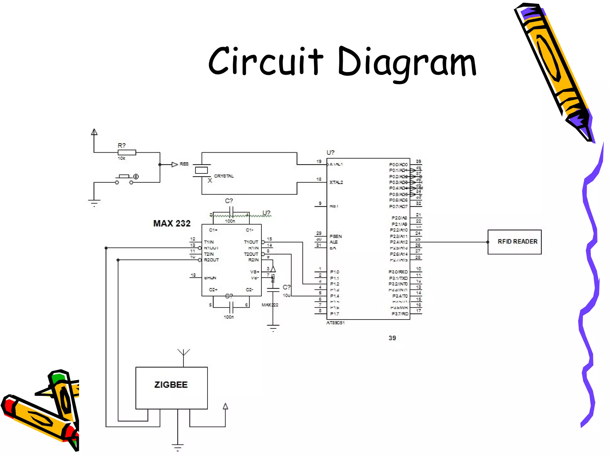 Sankara polytechnic college | PPT