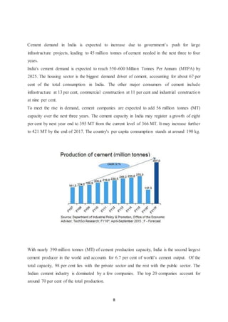 The India Cement Report | PDF