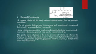 Resins Pharmacognosy-II | PPTX