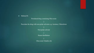 Resins Pharmacognosy-II | PPTX