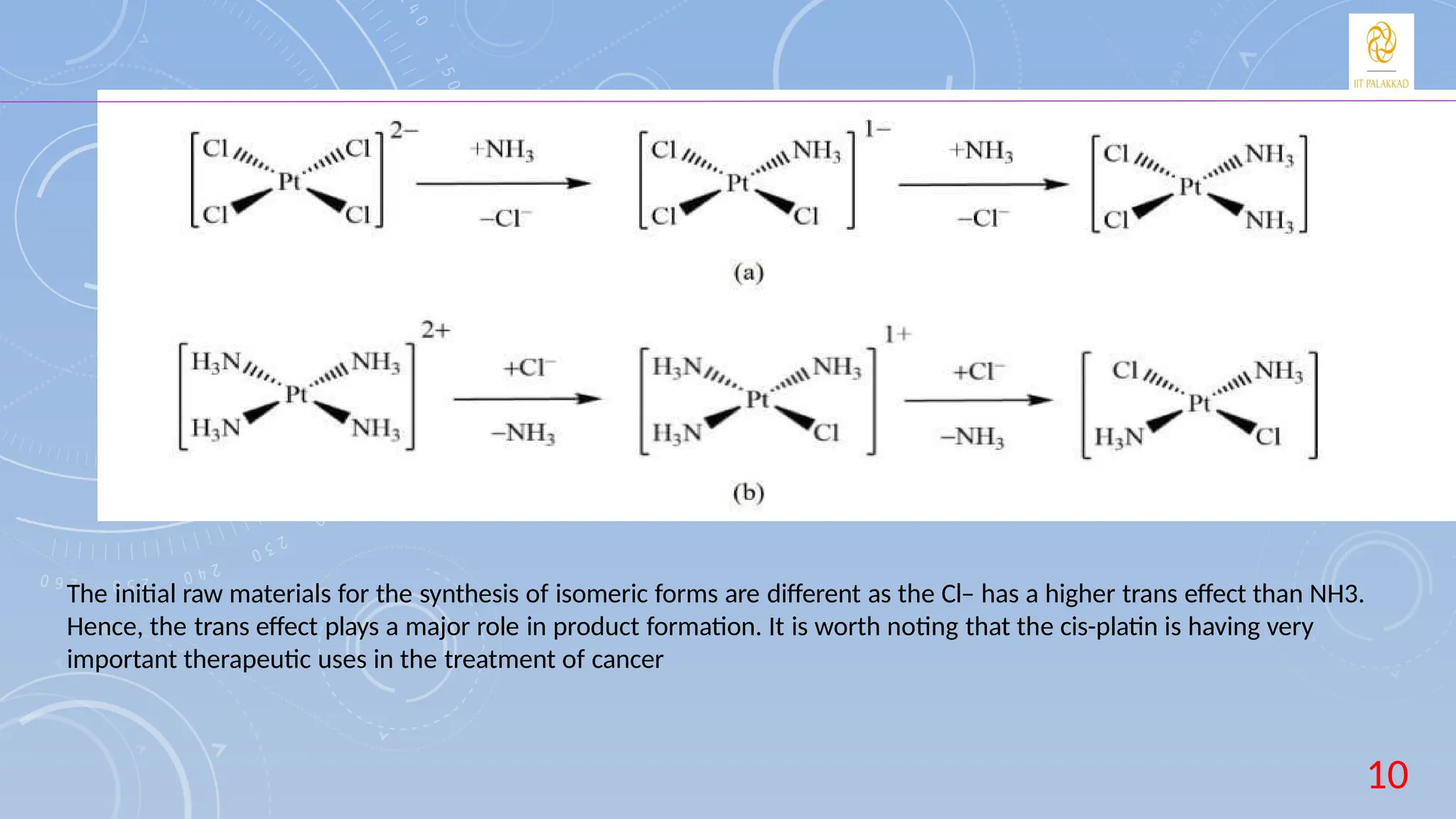 Trans effect in coordination chemistry and effects | PPTX