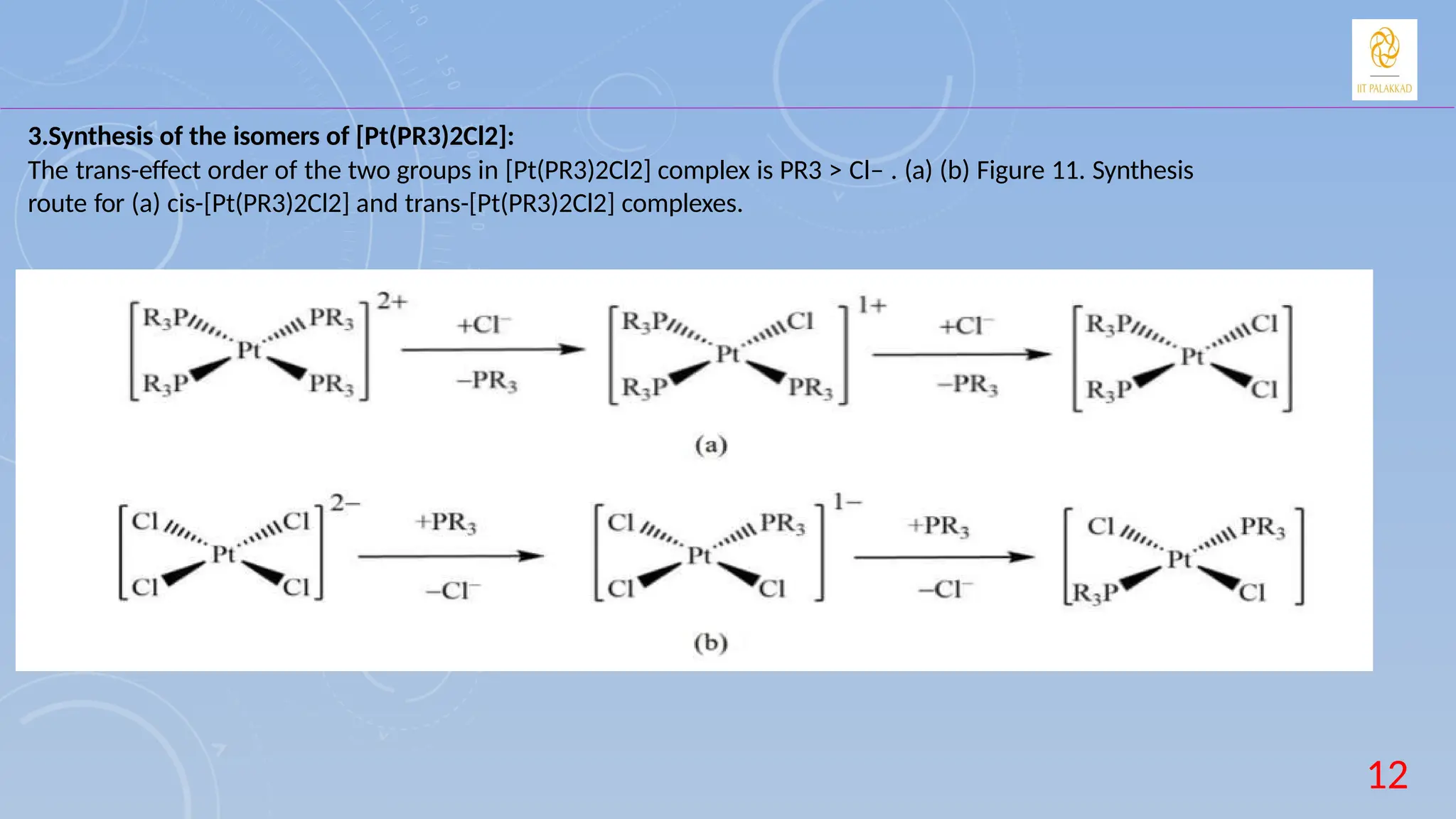 Trans effect in coordination chemistry and effects | PPTX