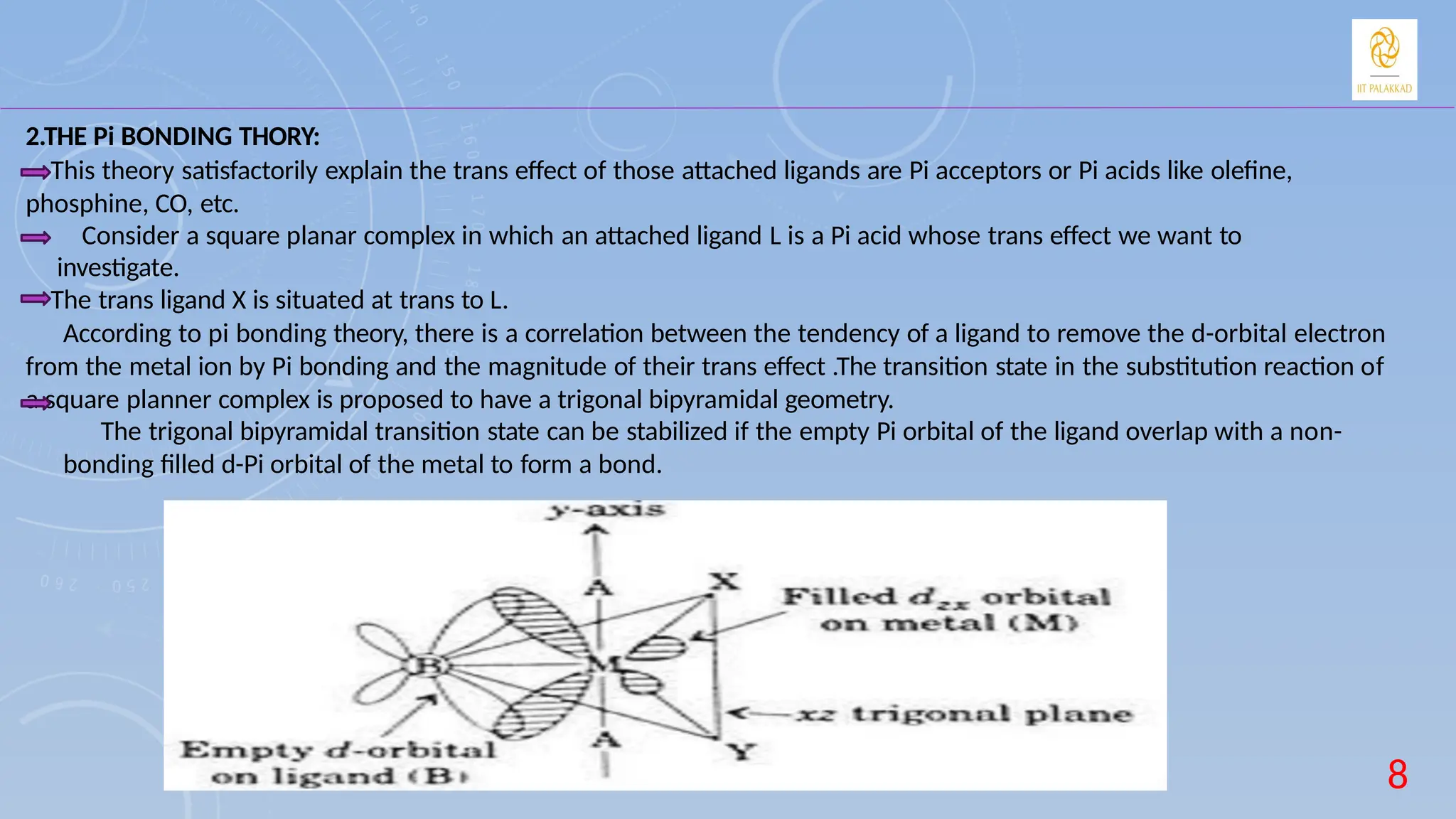 Trans effect in coordination chemistry and effects | PPTX