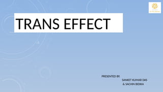Trans effect in coordination chemistry and effects | PPT