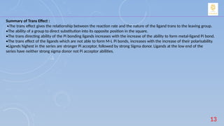 Trans effect in coordination chemistry and effects | PPT