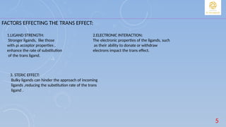Trans effect in coordination chemistry and effects | PPT