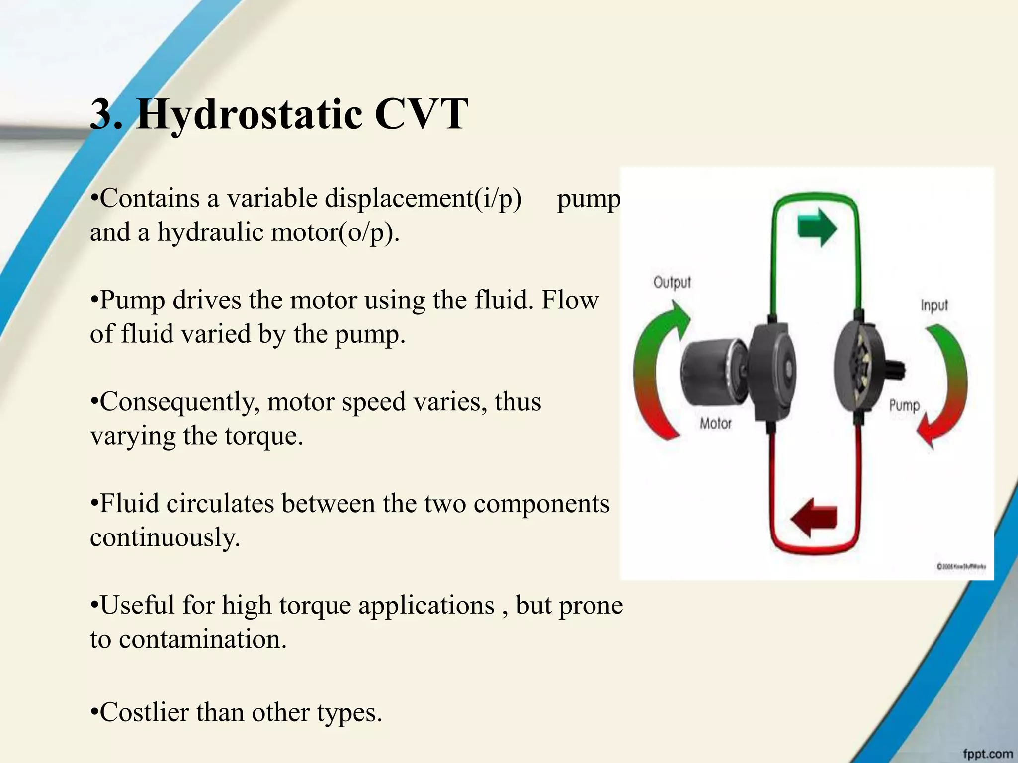 Continuously Variable transmission | PPTX