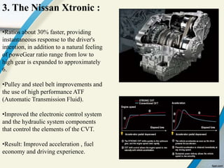 Continuously Variable transmission | PPT