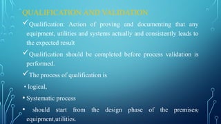 Documentation, Premises, Equipment, Qualification, and Validation ...