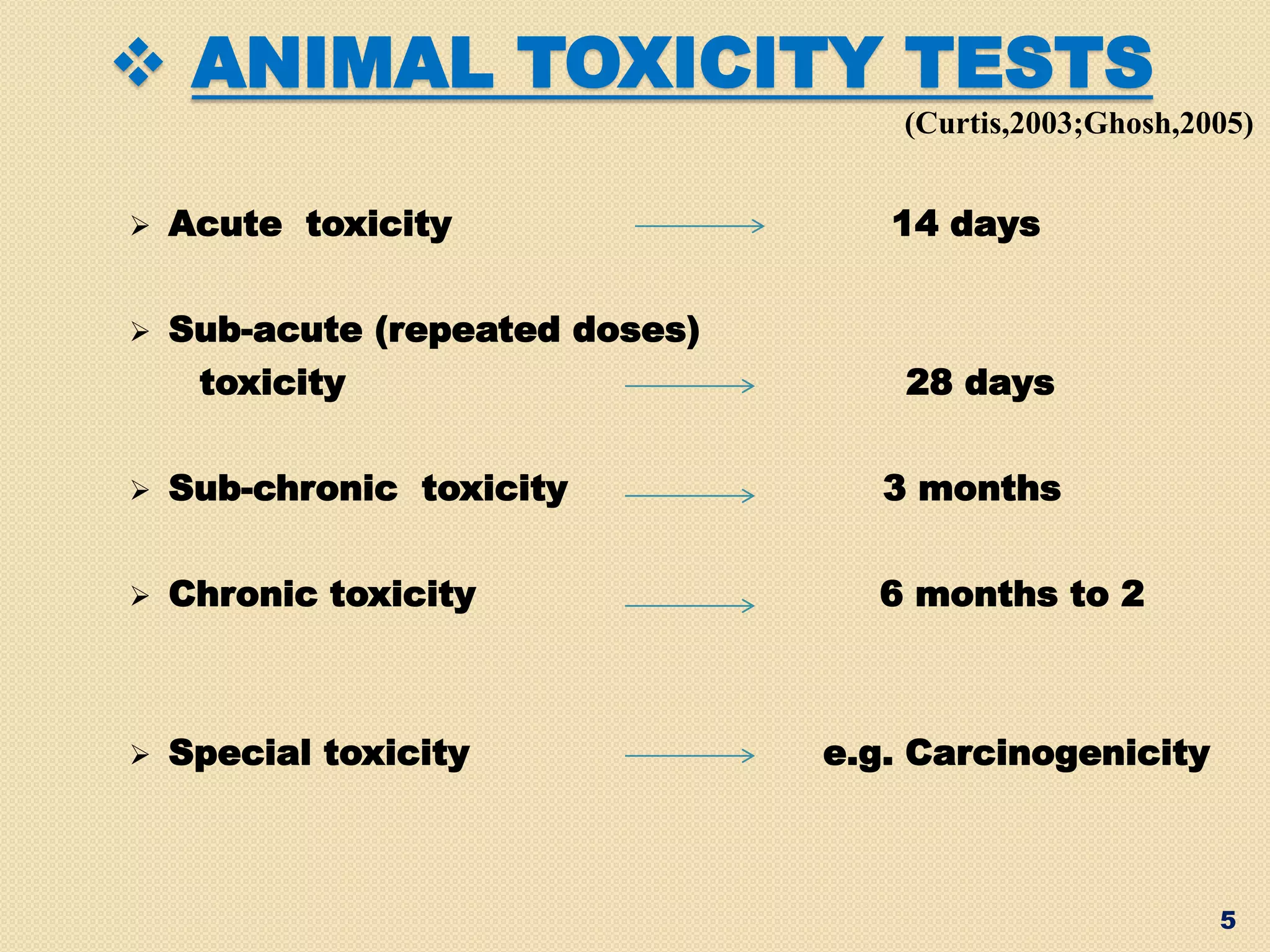 OECD Guidline on acute and chronic toxicity | PPTX