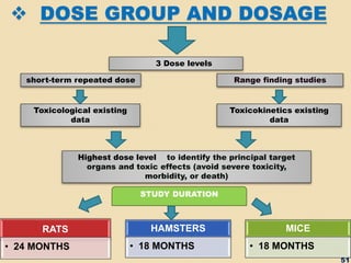 OECD Guidline on acute and chronic toxicity | PPTX
