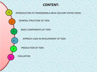 Formulation and evaluation of transdermal drug delivery system (TDDS) | PPT