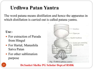 Dr.Sanket Shelke | PPT