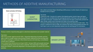 Sanket Subham Kar_Seminar and Technical writing | PPTX | Chemistry ...
