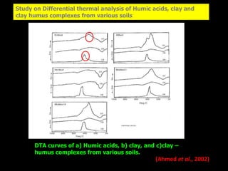 organo clay studies | PPTX