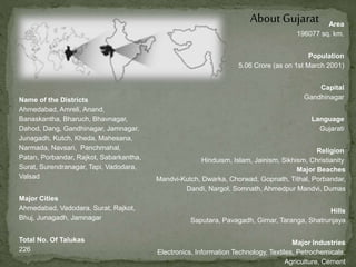 Sankheda furniture | PPTX