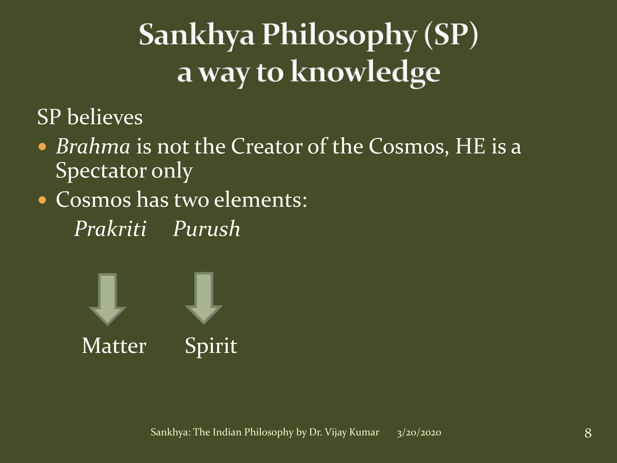 Sankhya Darshan by Dr. Vijay Kumar, Teacher Educator | PPTX