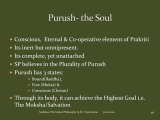 Sankhya Darshan by Dr. Vijay Kumar, Teacher Educator | PPTX