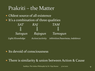Sankhya Darshan by Dr. Vijay Kumar, Teacher Educator | PPTX