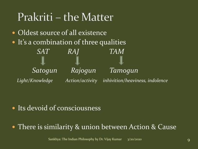 Sankhya Darshan by Dr. Vijay Kumar, Teacher Educator | PPTX | Hinduism ...