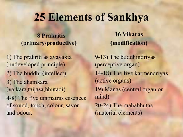 Sankhya | PPTX