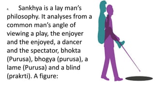 Sankhya and Vedanta Doctrine of Creation | PPT