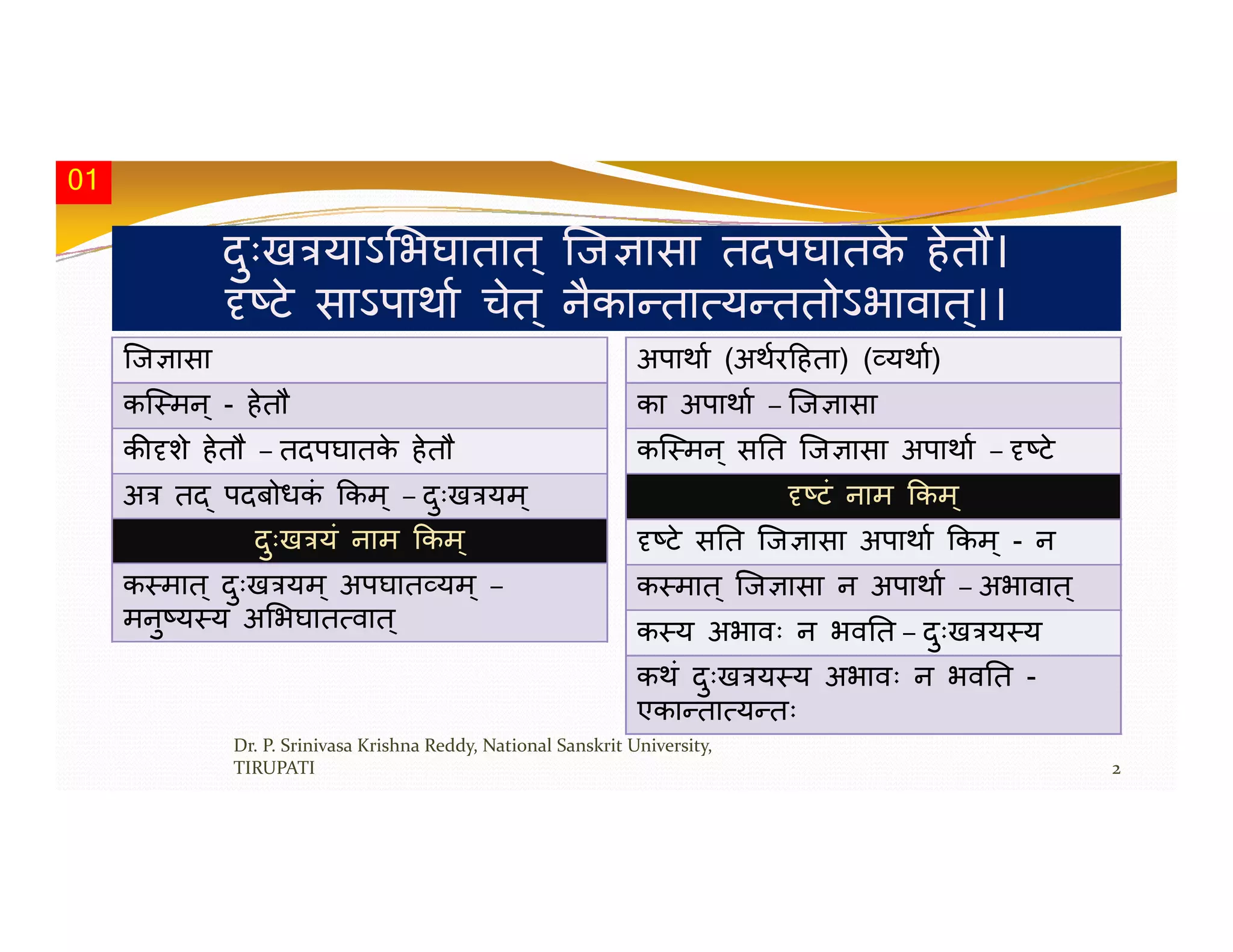 Sankhya Karikah 1-51.pdf