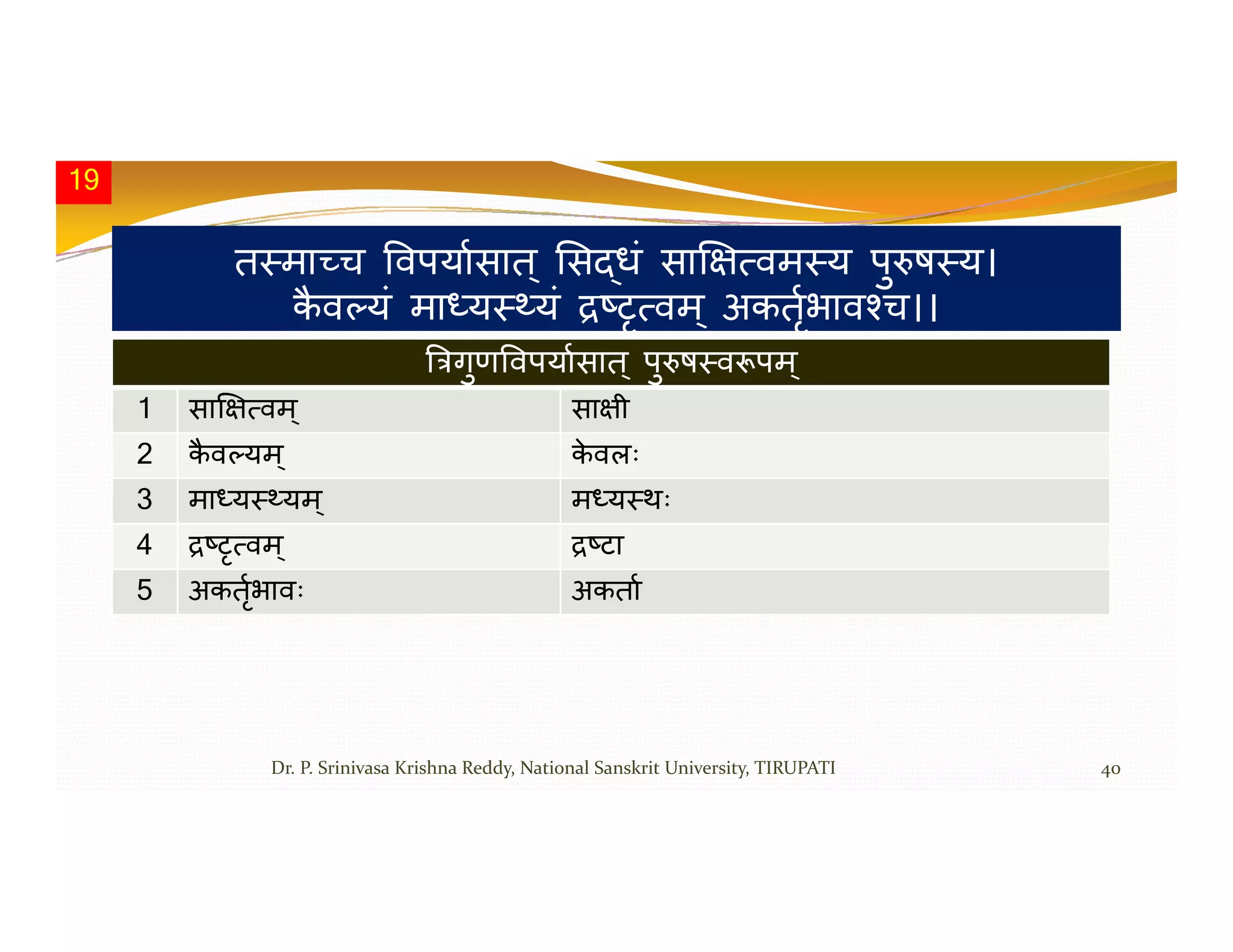 Sankhya Karikah 1-51.pdf