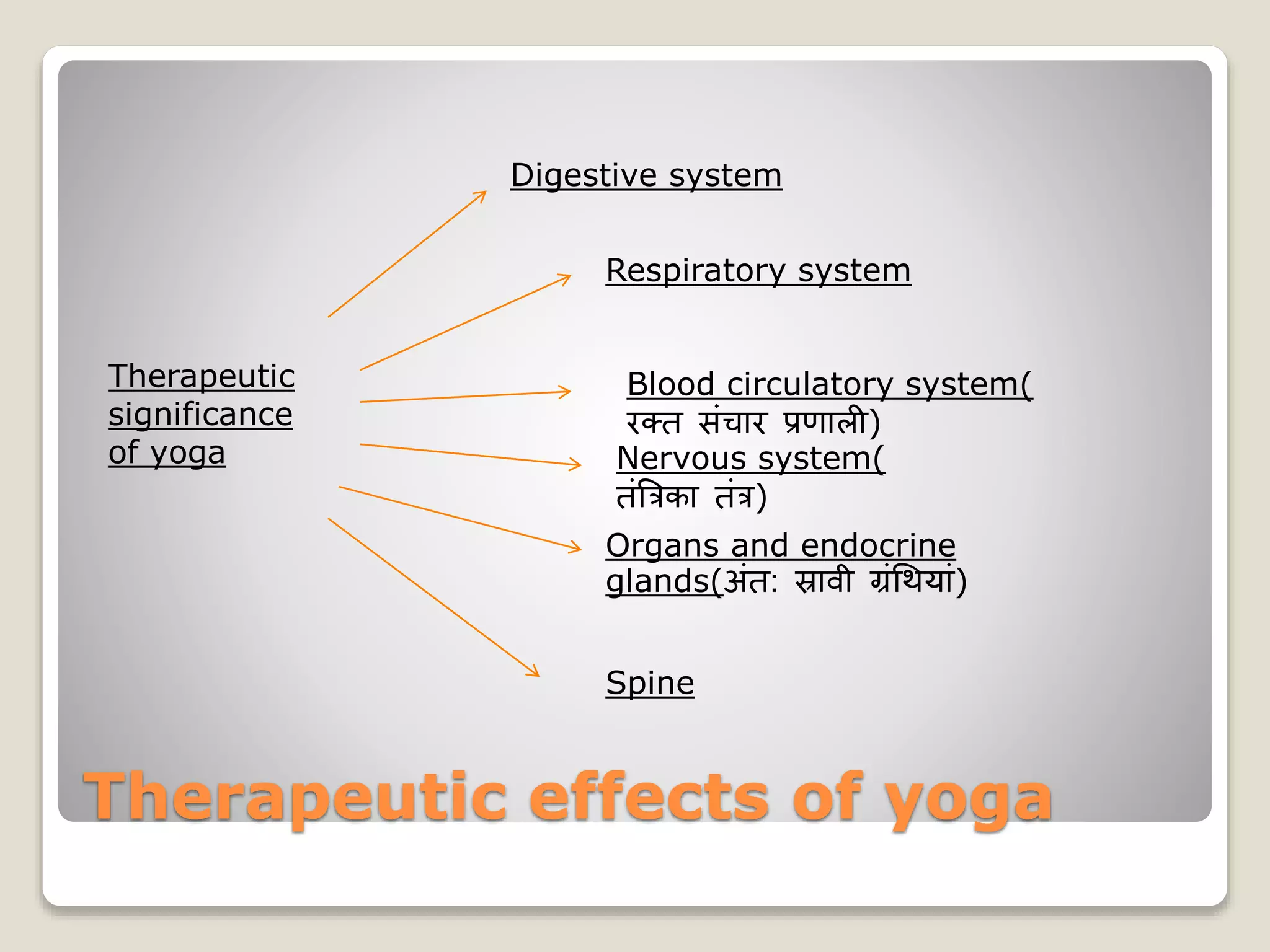 Therapeutic Values Of Yoga | PPTX