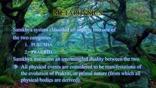 Sankhya philosophy | PDF