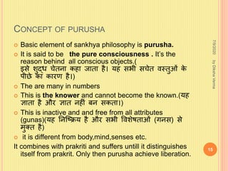 Sankhya philosophy unit2 | PPTX