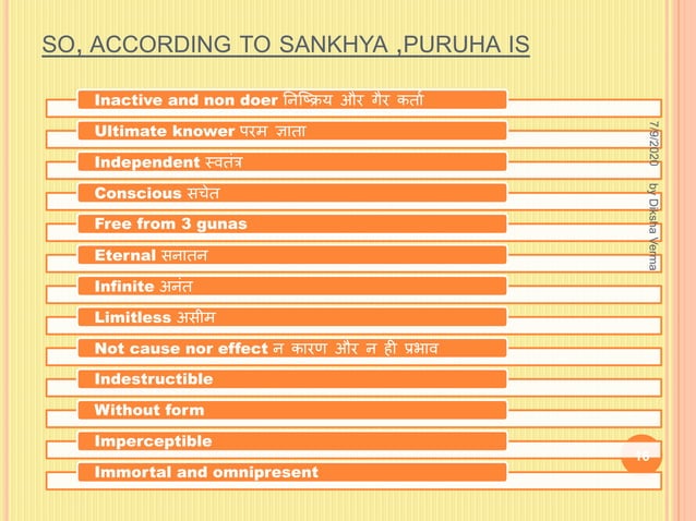 Sankhya philosophy unit2 | PPTX | Hinduism | Religion & Spirituality